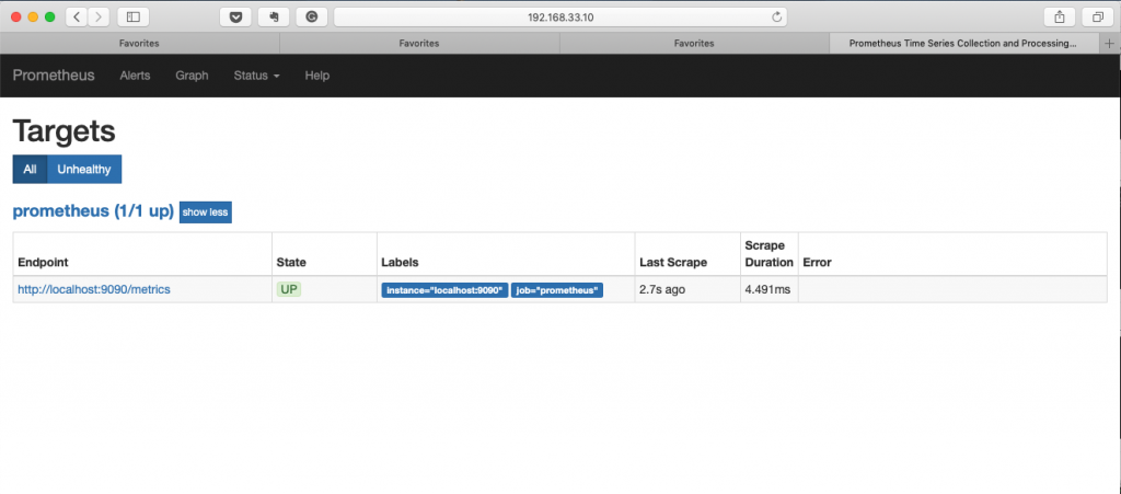 Monitoring with Prometheus Exercises | Musings from the Back Room