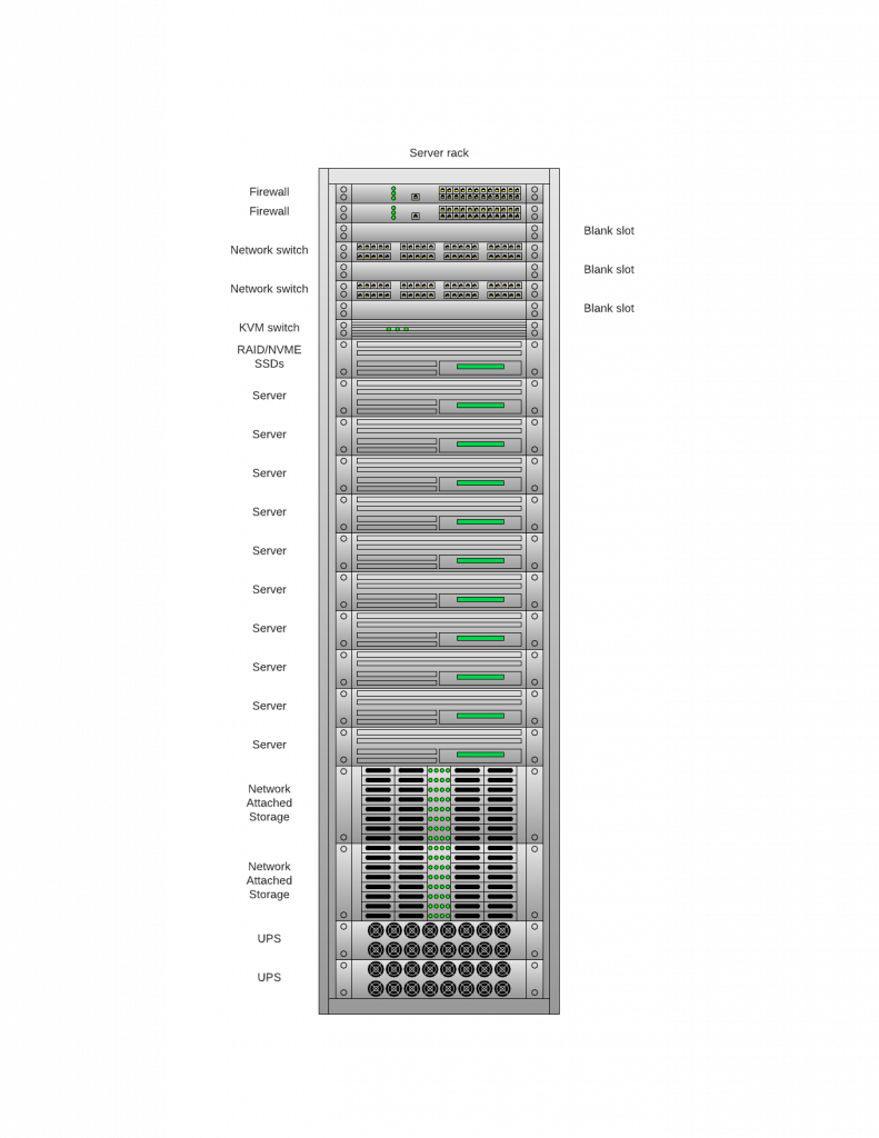 Musings from the Back Room | Thoughts, rants and musings on all things ...